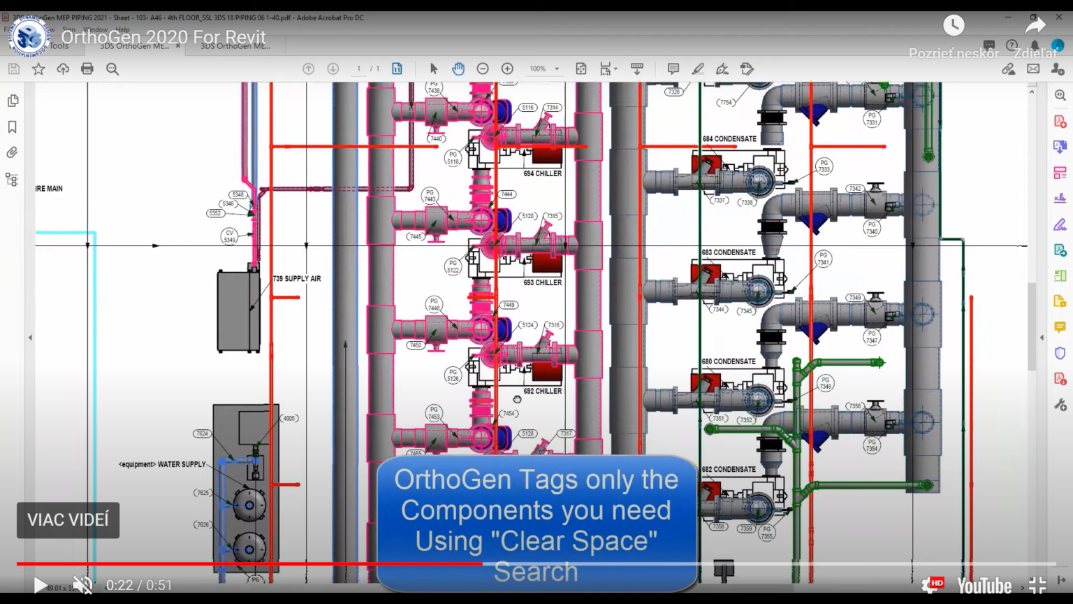 OrthoGen pre Revit - Cadvision
